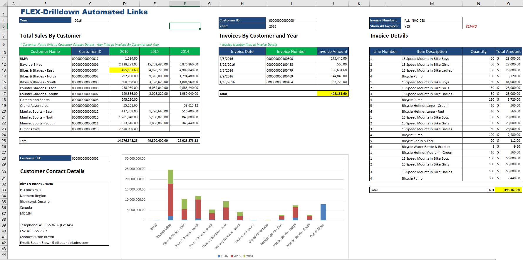Top 5 Reasons to Love Excel-Based Reporting Software Top 5 Reasons to Love Excel-Based Reporting Software